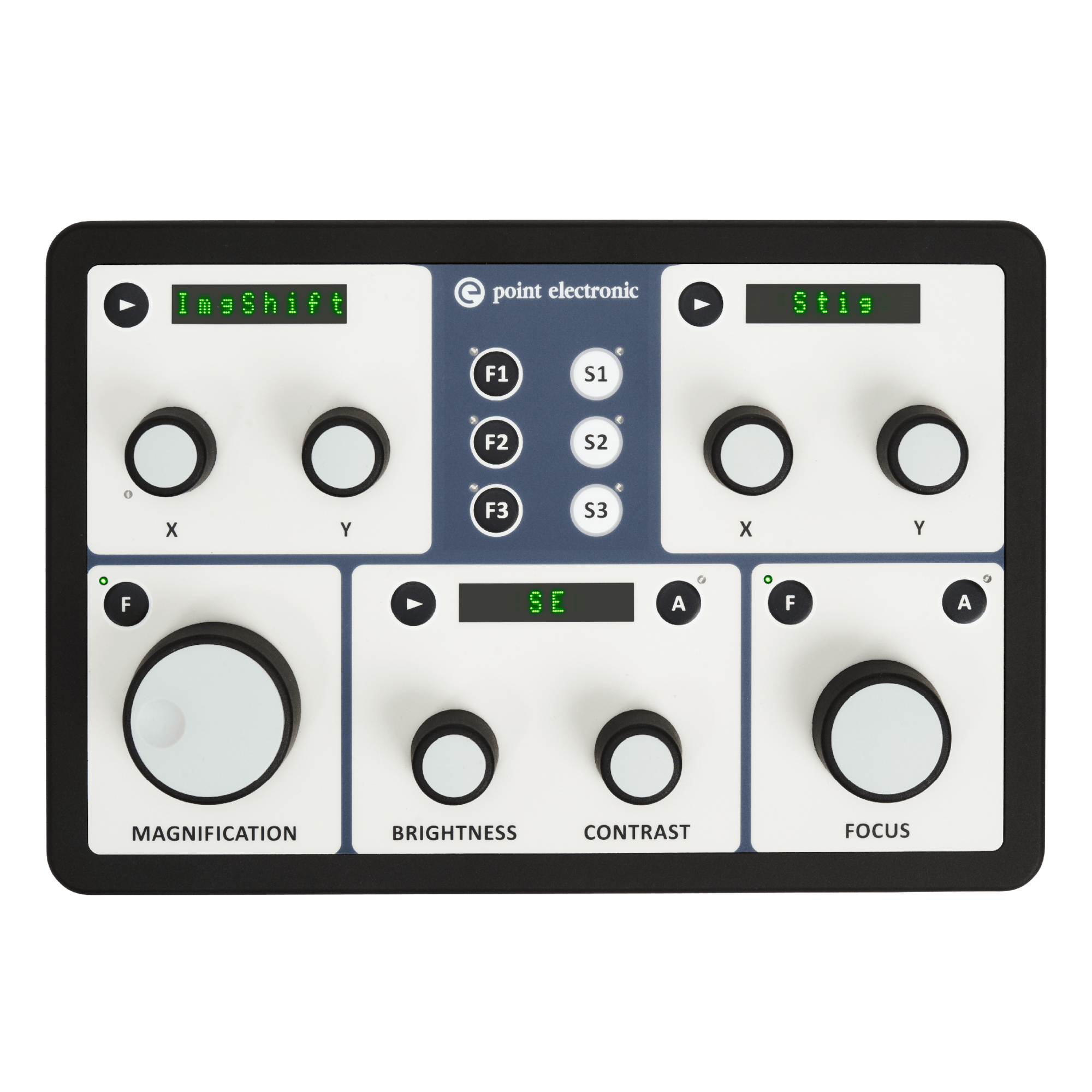 SEM Control Panel – point electronic GmbH