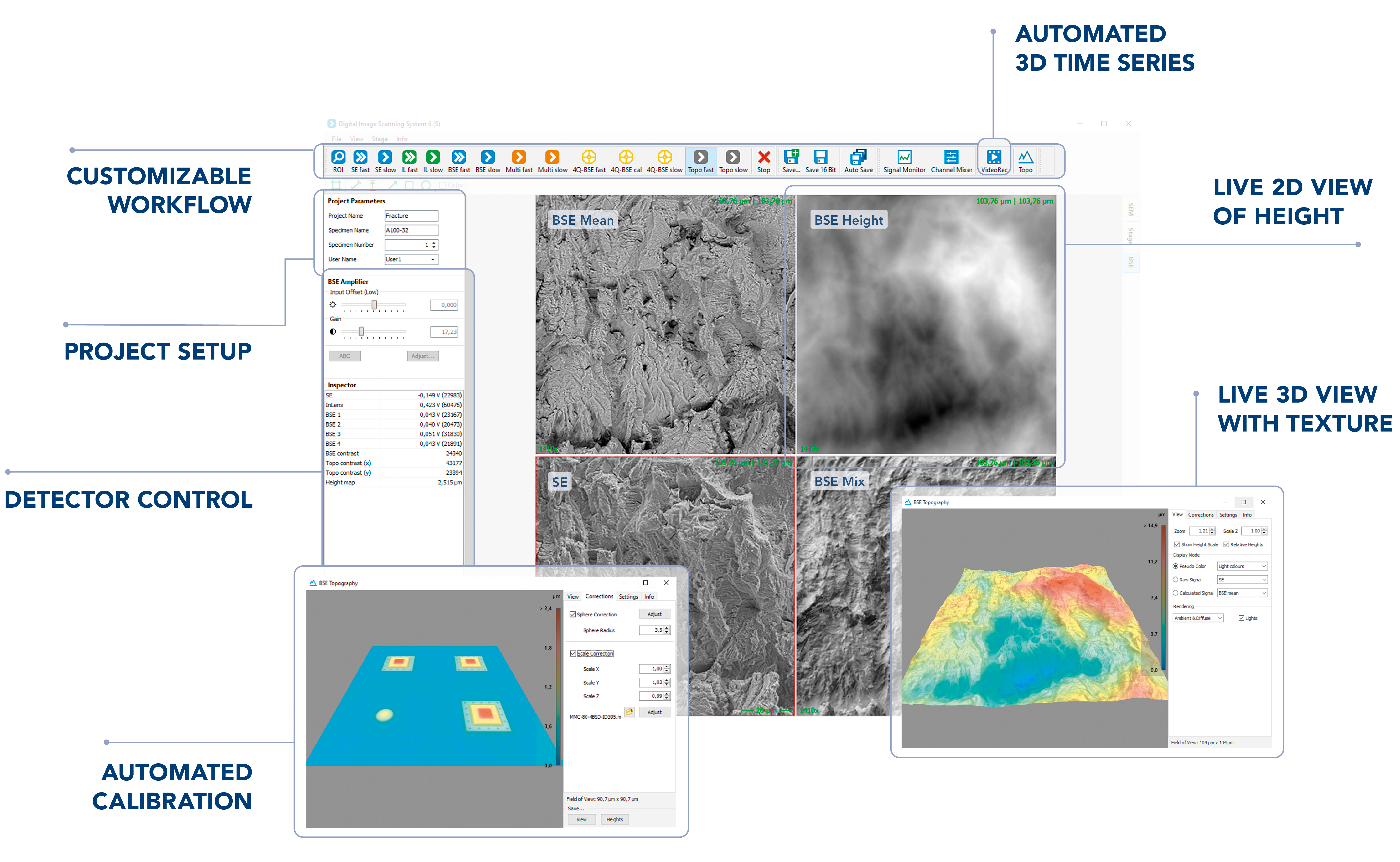 Topographic Analysis Point Electronic GmbH